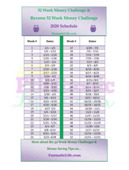 52 Week Money Challenge Schedule for 2020 - Funtastic Life