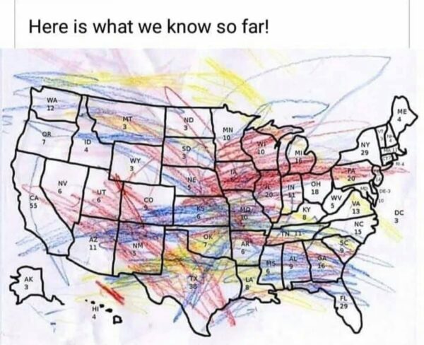 A Collection of 2020 Post Election Memes - Funtastic Life