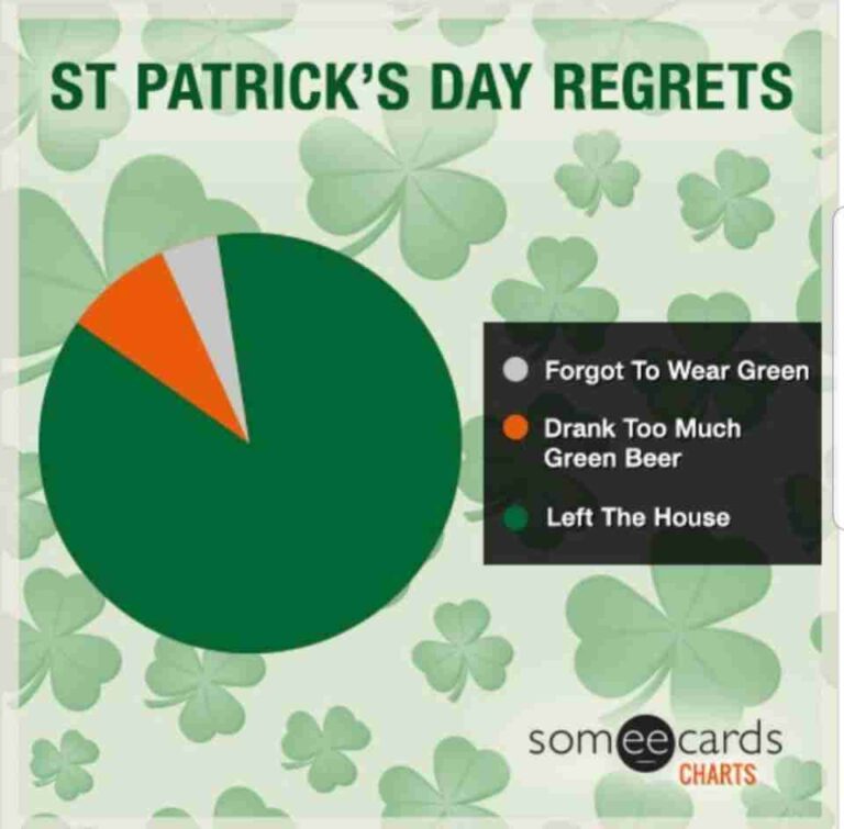 Collection of Funny St. Patrick's Day Memes - Funtastic Life