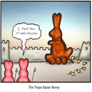 Over 100 Hilarious Easter Memes to make you laugh - Funtastic Life